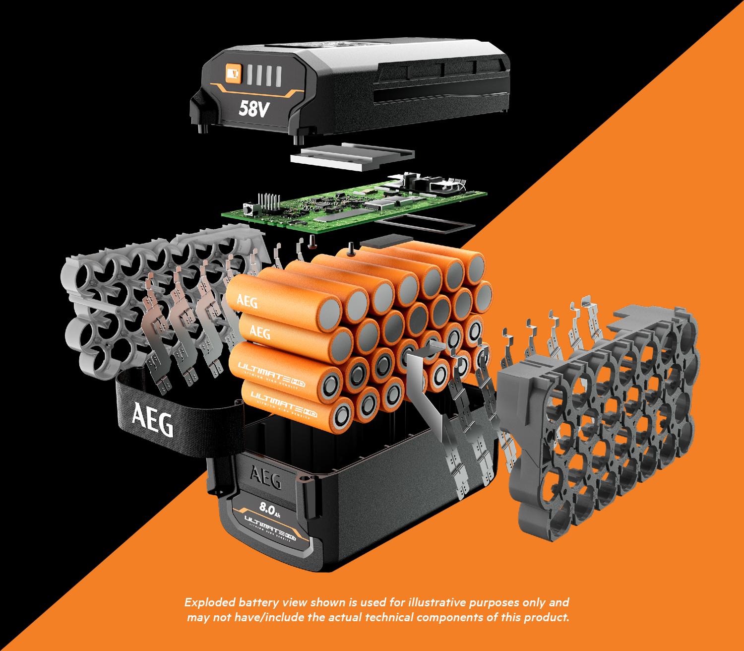 58V | AEG Powertools NZ